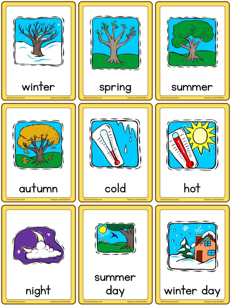 weather – ESL Flashcards