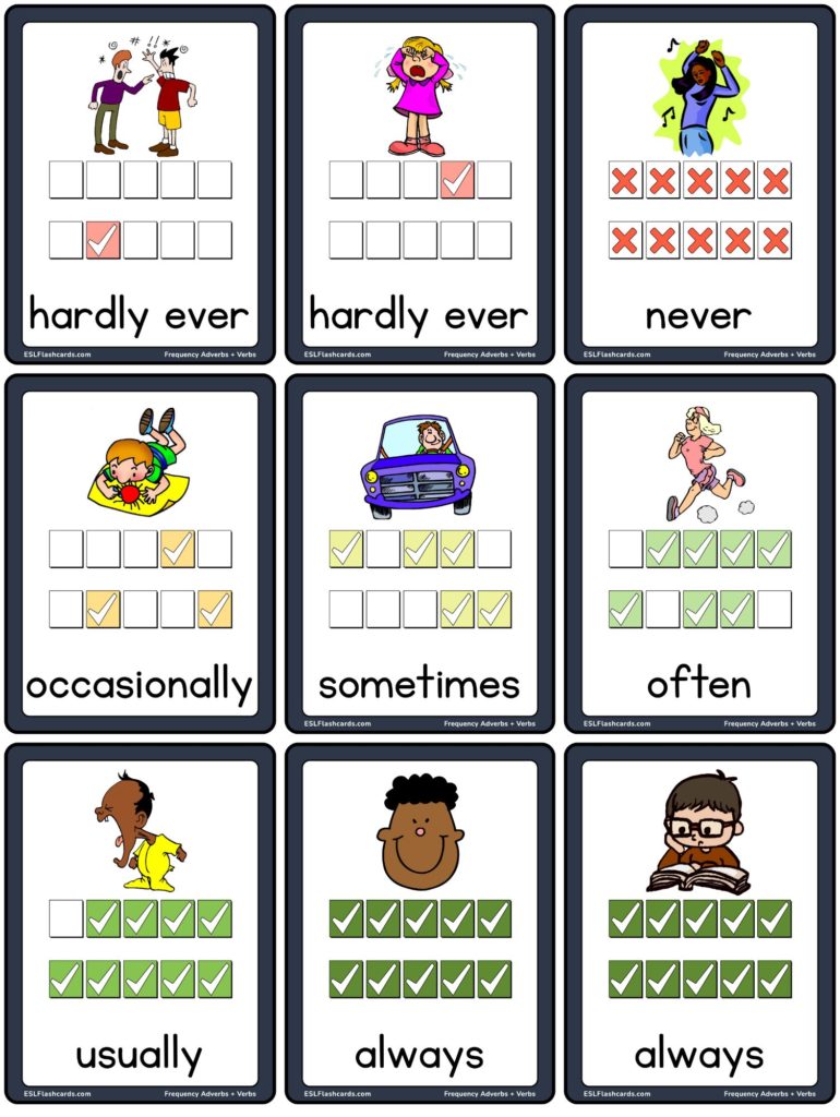 Grammar Cards – ESL Flashcards